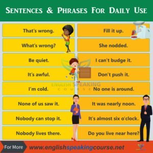 50 Common English Phrases for daily use