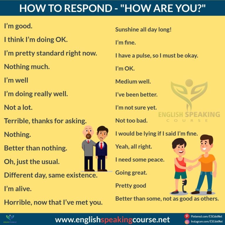 WAYS TO ANSWER TO HOW ARE YOU? - Ways to say