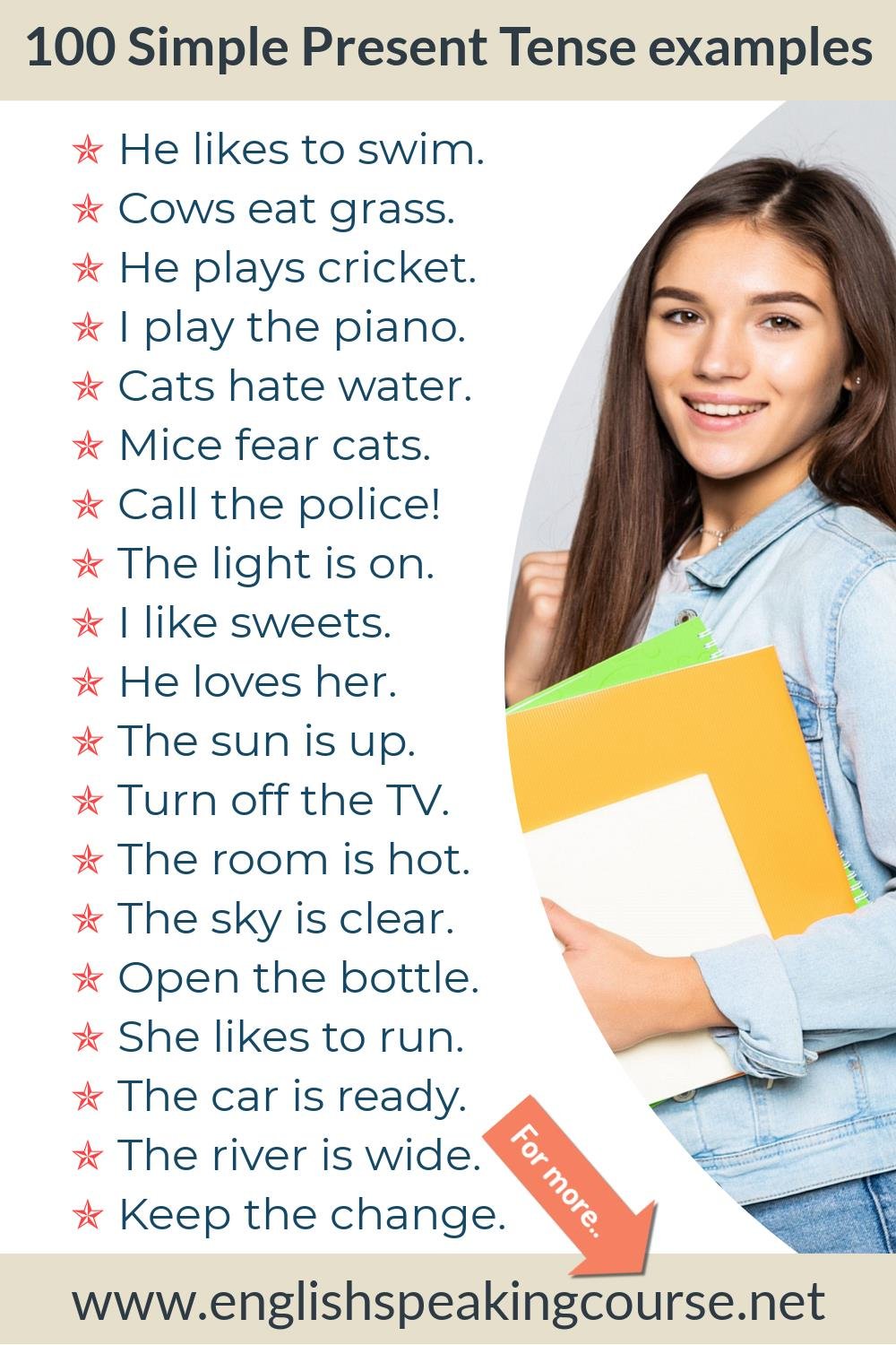 100 Simple Present Tense examples in English