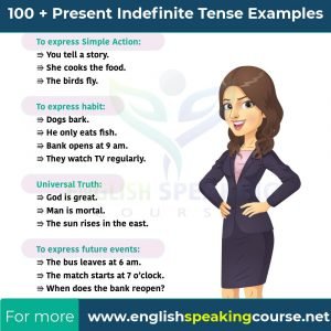 Present Indefinite Tense + 100 Examples + All Rules