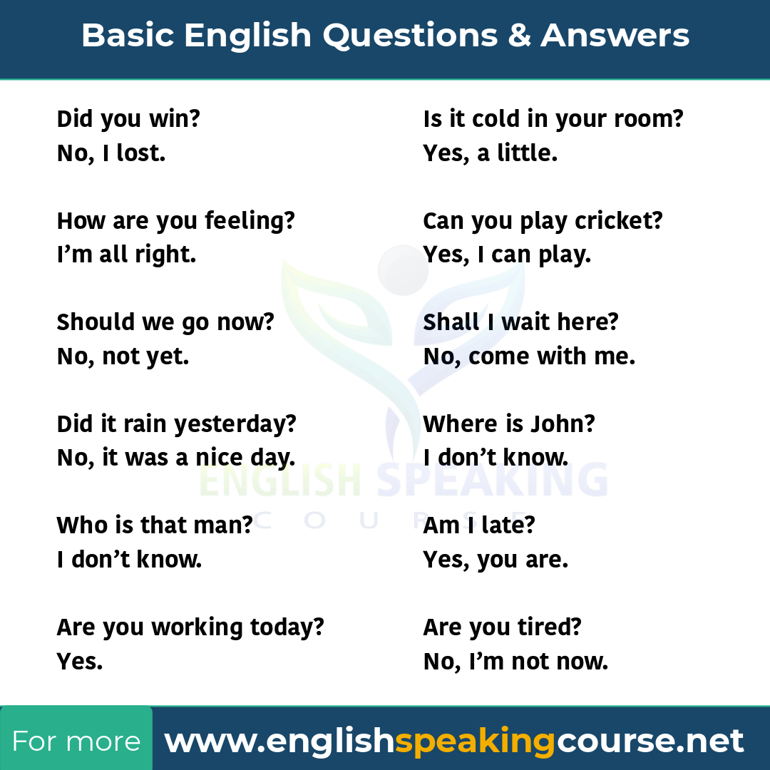 50 Most Common Questions In English Speaking 50 Most Common Questions In English Speaking