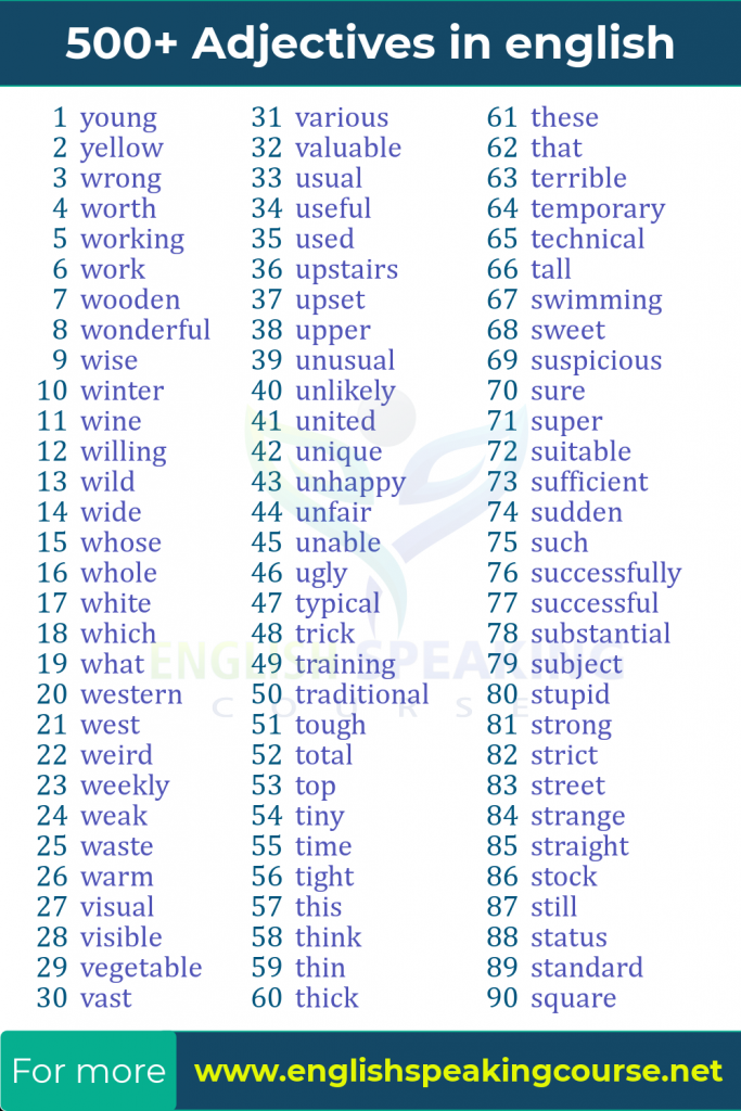 500 Adjectives In English Adjective
