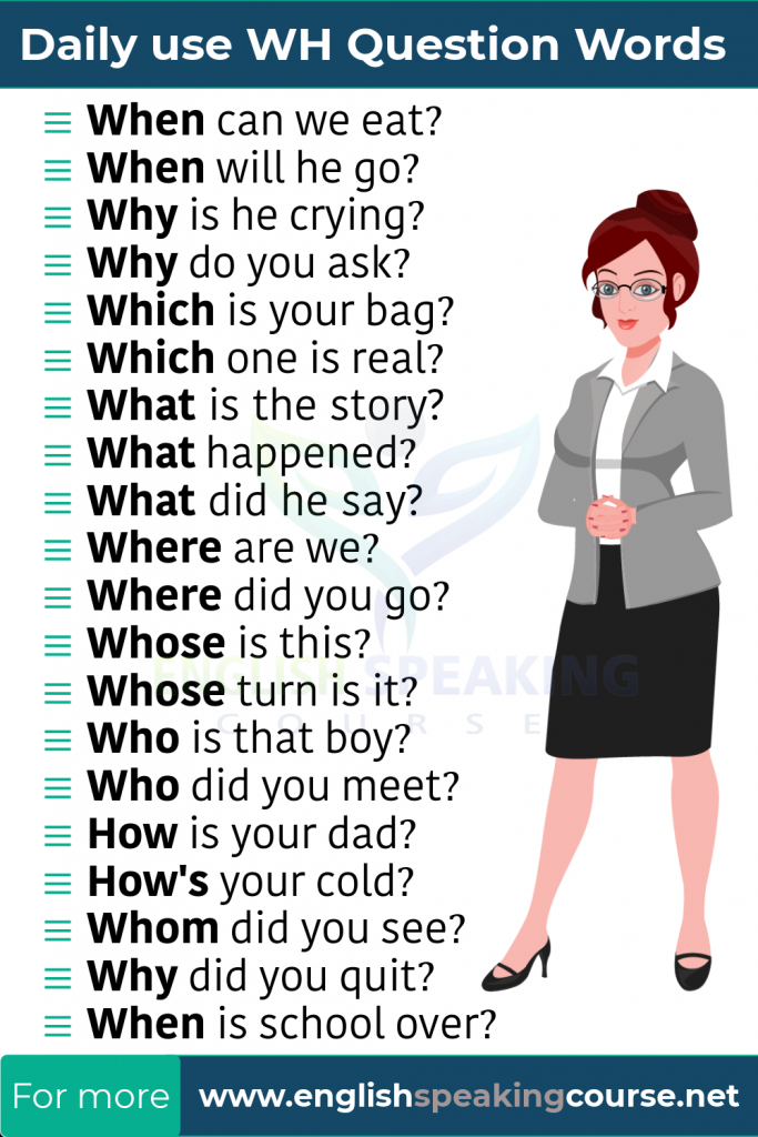 Daily Use WH Question Words Grammar