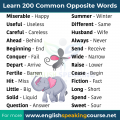 200 Opposite words A to Z - Antonyms