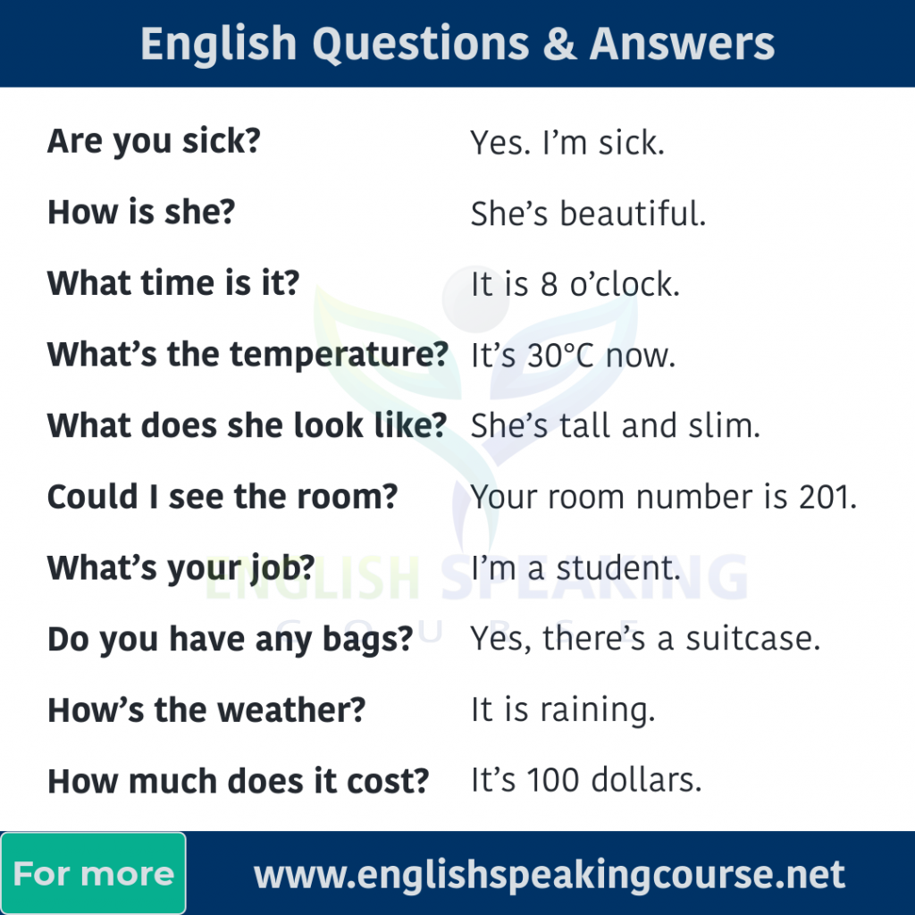 Questions & Answers - English Speaking Course
