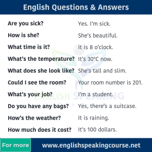 Questions & Answers Archives - English Speaking Course
