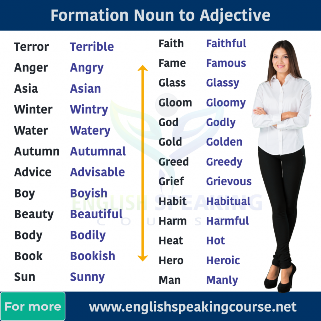 Formation Noun To Adjective