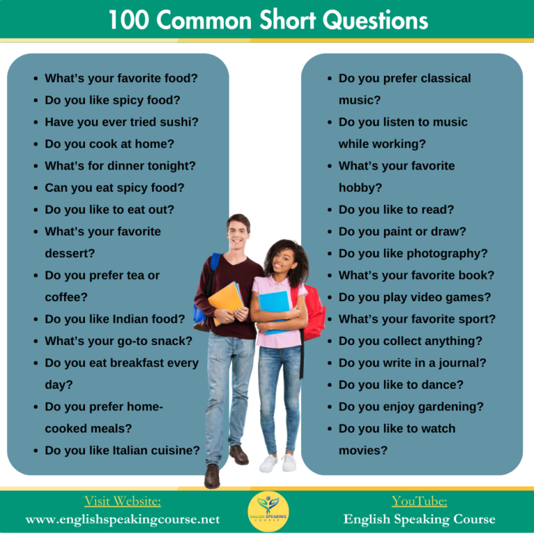 100 Common Short Questions