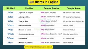 WH Question Words