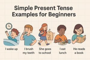 Simple Present Tense Examples