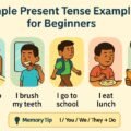 Simple Past Tense Examples with Easy Explanation