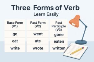 Three Forms of Verb with Examples for Beginners